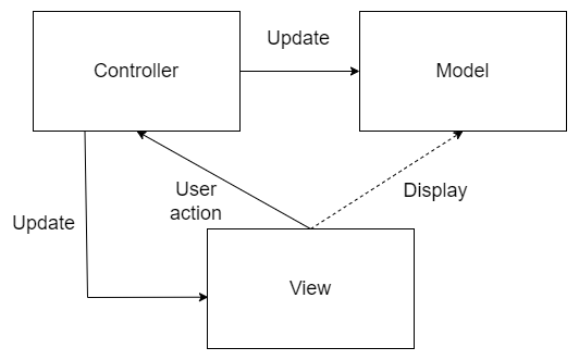 Design Architetturale | PPS-22-puzzlexp
